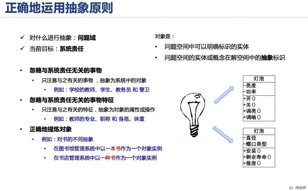 了解流程和企业成熟度模型PEMM – 企业架构学习网