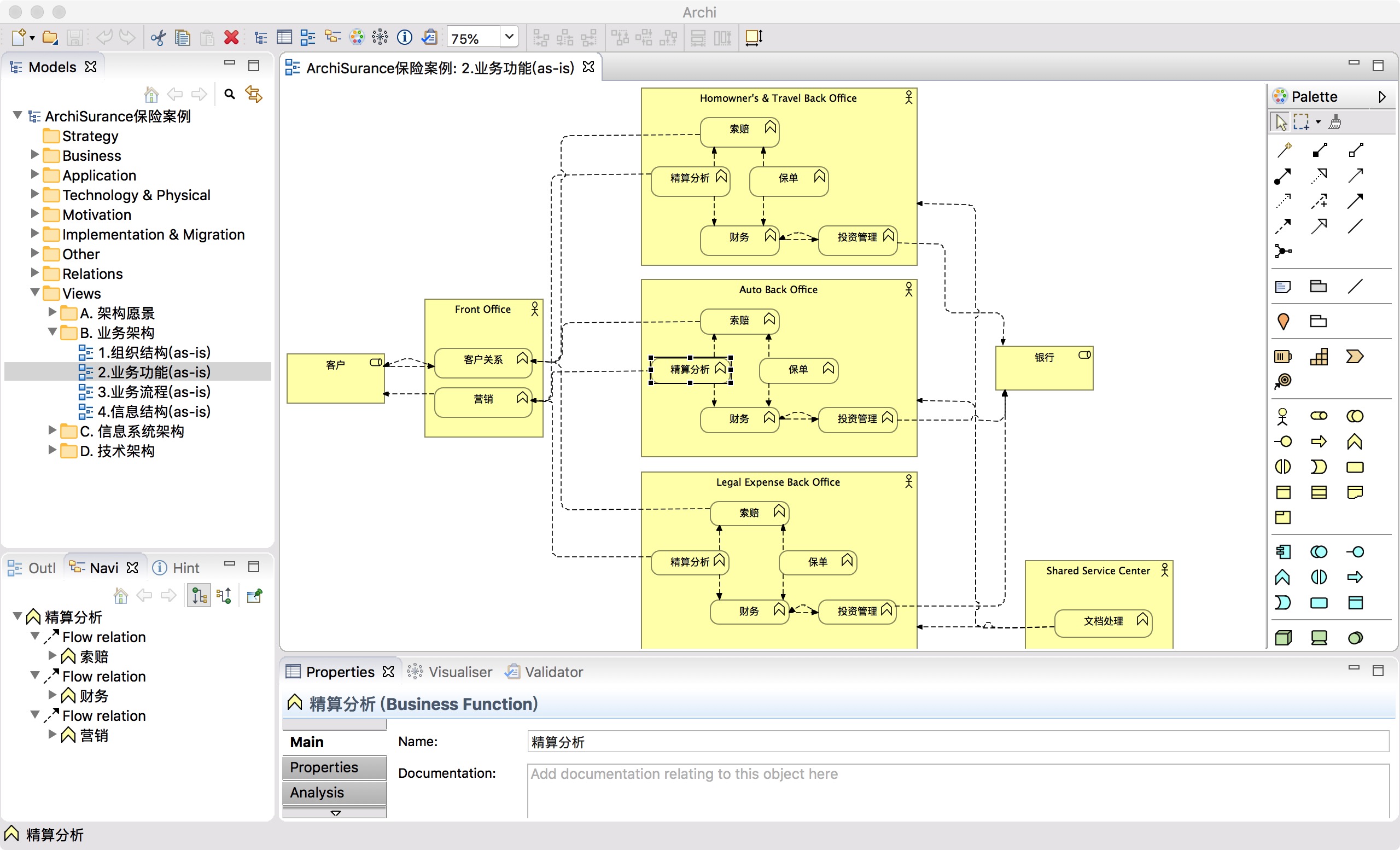 Archi模型 – 企业架构学习网