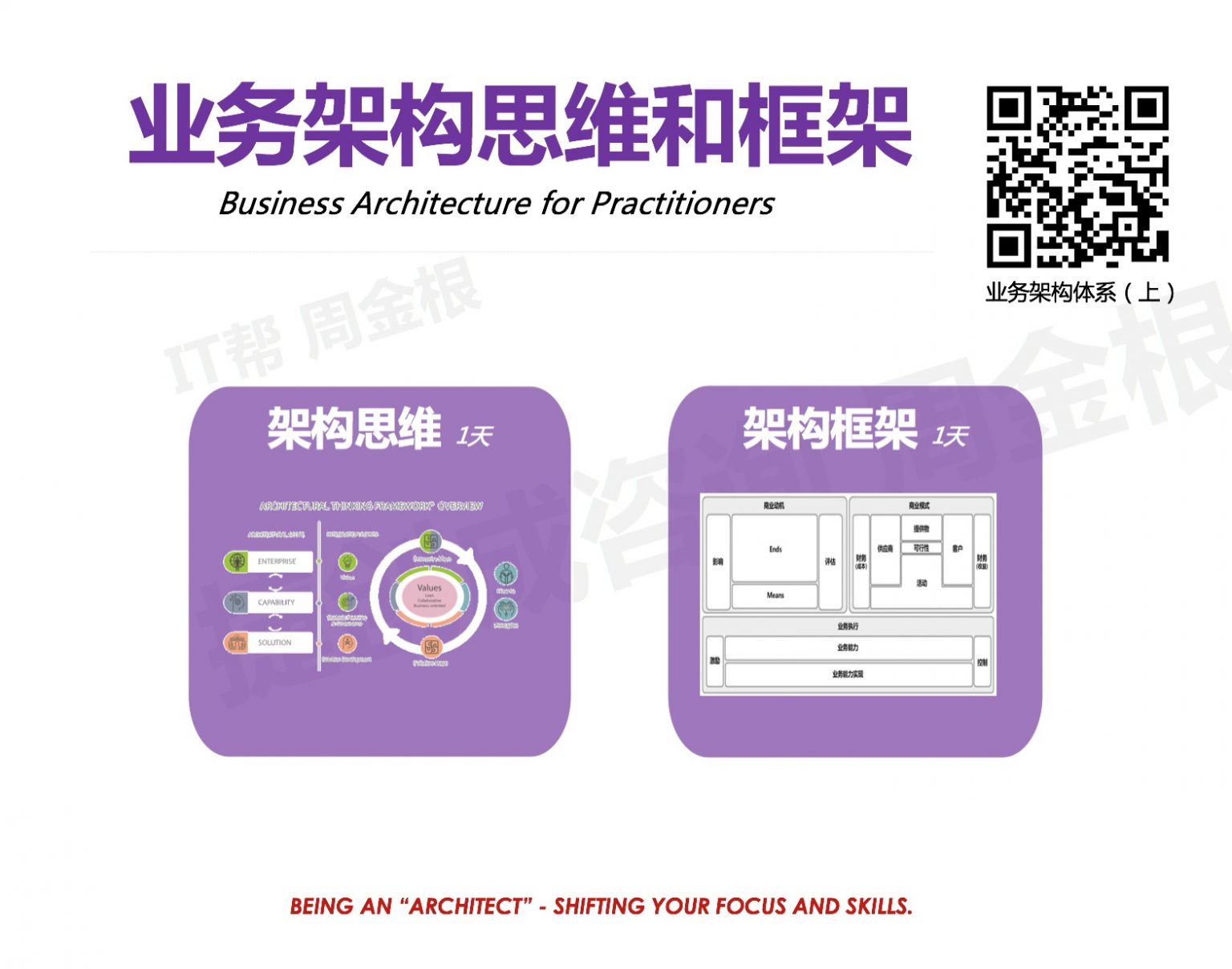企业架构学习网 专业 体系 突破